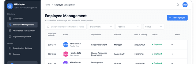 Create Customer Journey Map for Recipe Service | Templates - Layermate